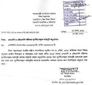 HSC Short Syllabus 2024 PDF All Education Board