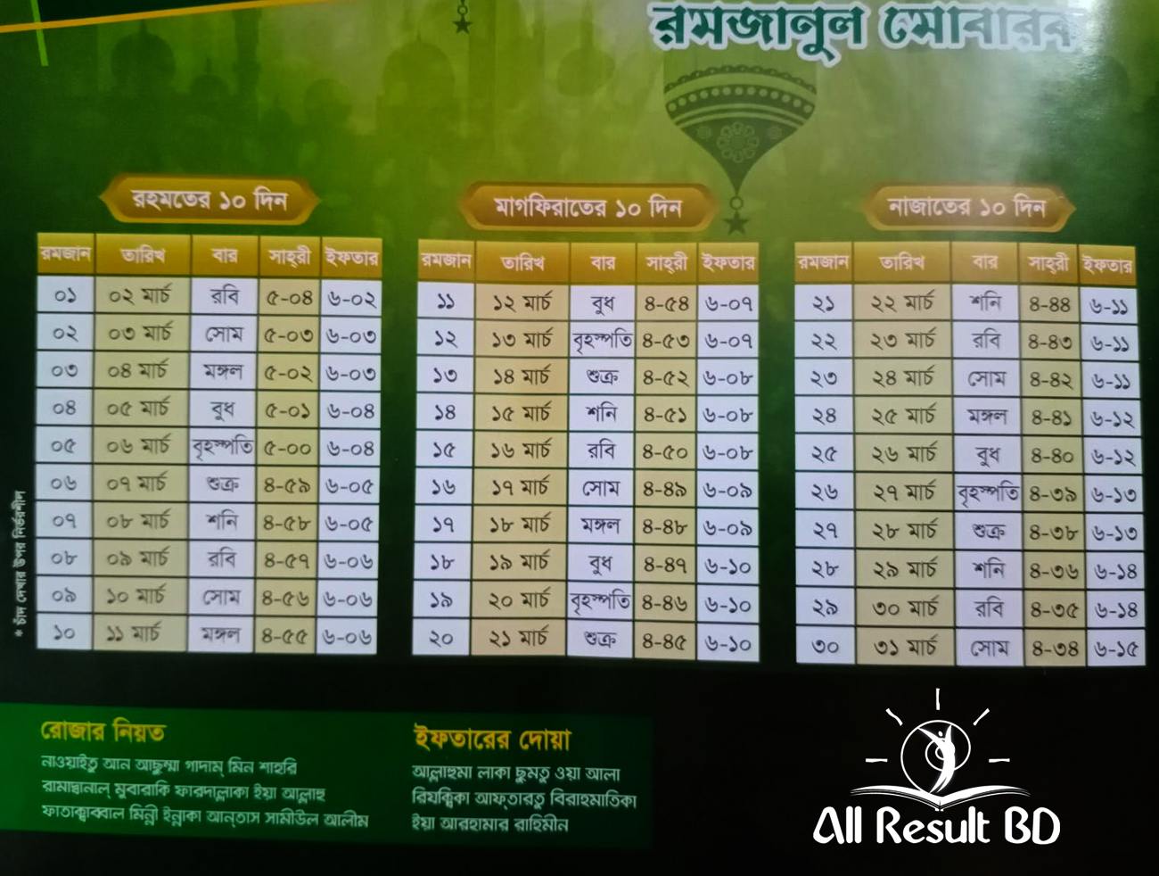 Iftar and Sehri Time in Dhaka of Ramadan 2025 | সেহরি ও ইফতারের সময়সূচী